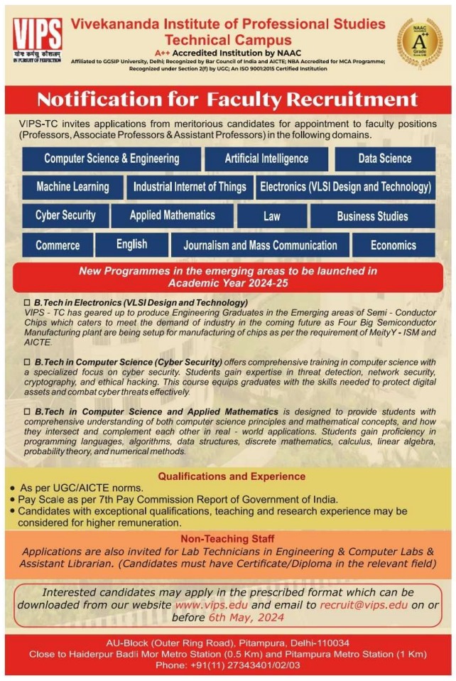 Vivekananda Institute of Professional Studies, Notification for Faculty ...