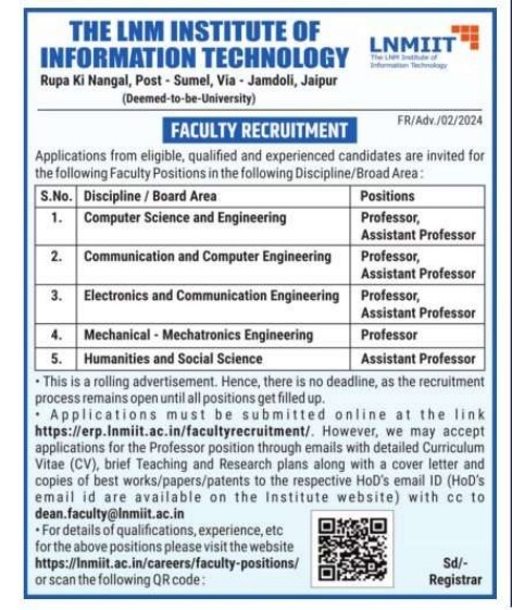 The LNM Institute of Information Technology, Jaipur Faculty Recruitment ...